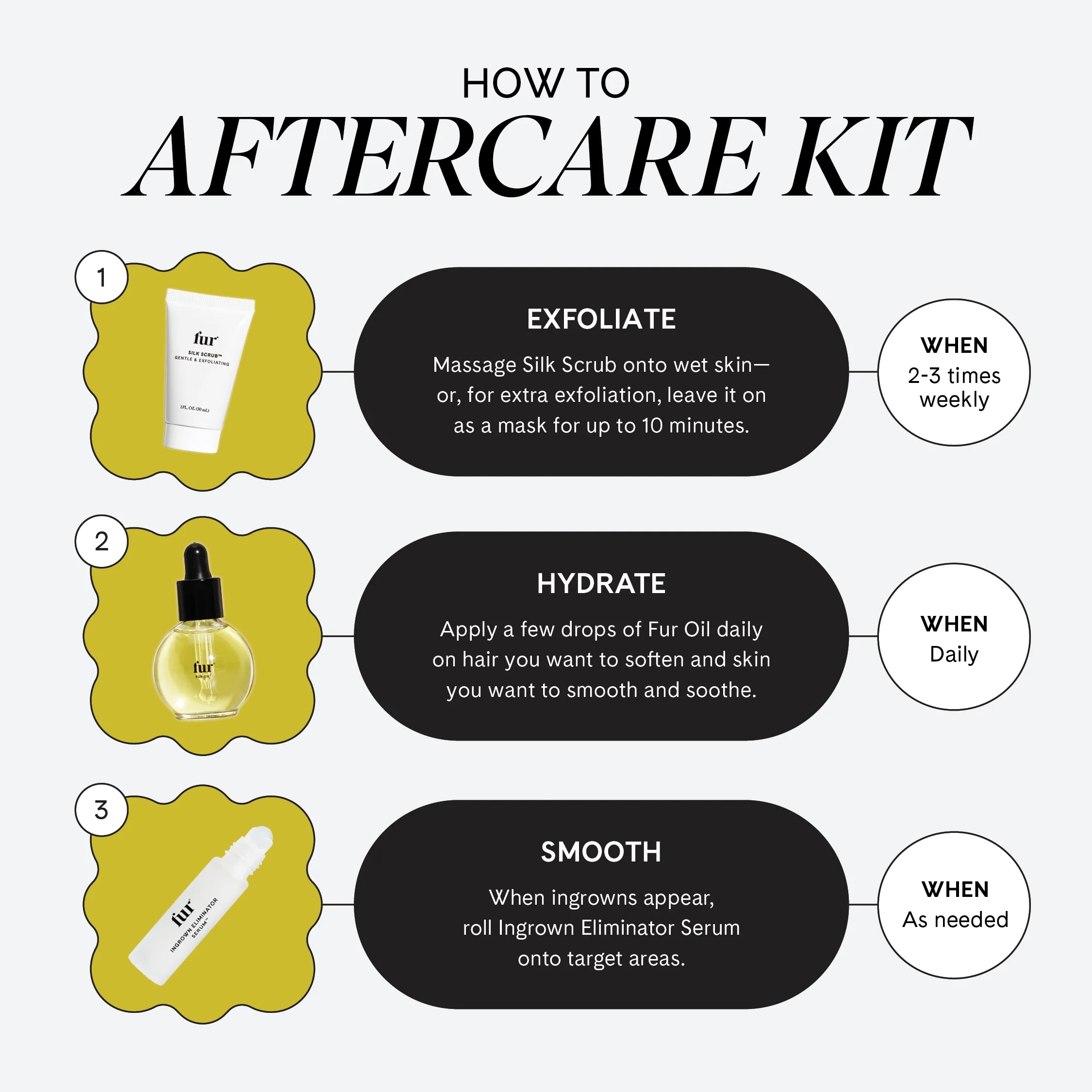 Aftercare Kit The Waxology Beauty Aftercare Kit The Waxology Beauty