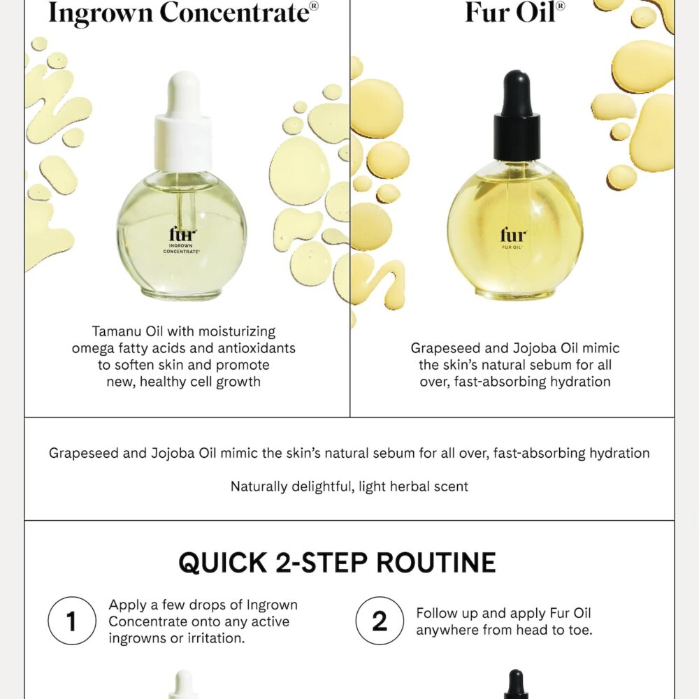 Ingrown Hair Care DUO - The Waxology Beauty