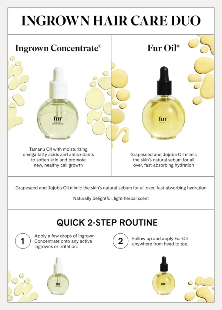 Ingrown Hair Care DUO - The Waxology Beauty